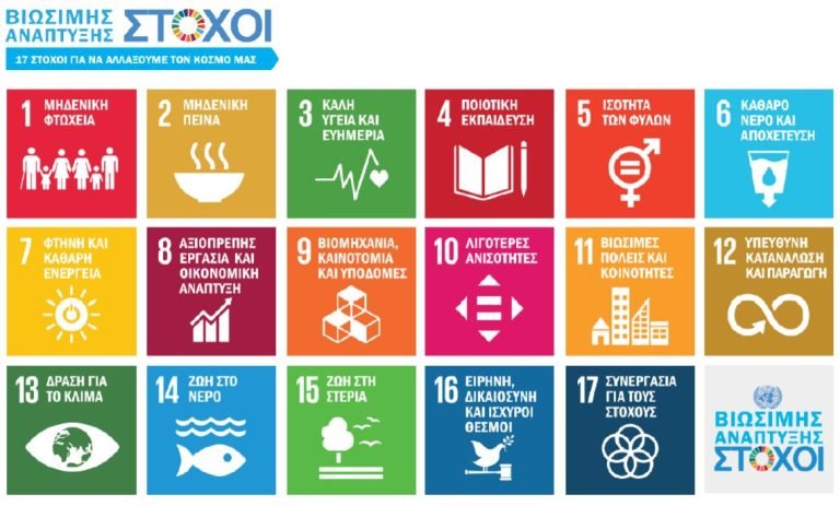 17 ΣΤΟΧΟΙ ΑΕΙΦΟΡΟΥ ΑΝΑΠΤΥΞΗΣ – Fotoessa